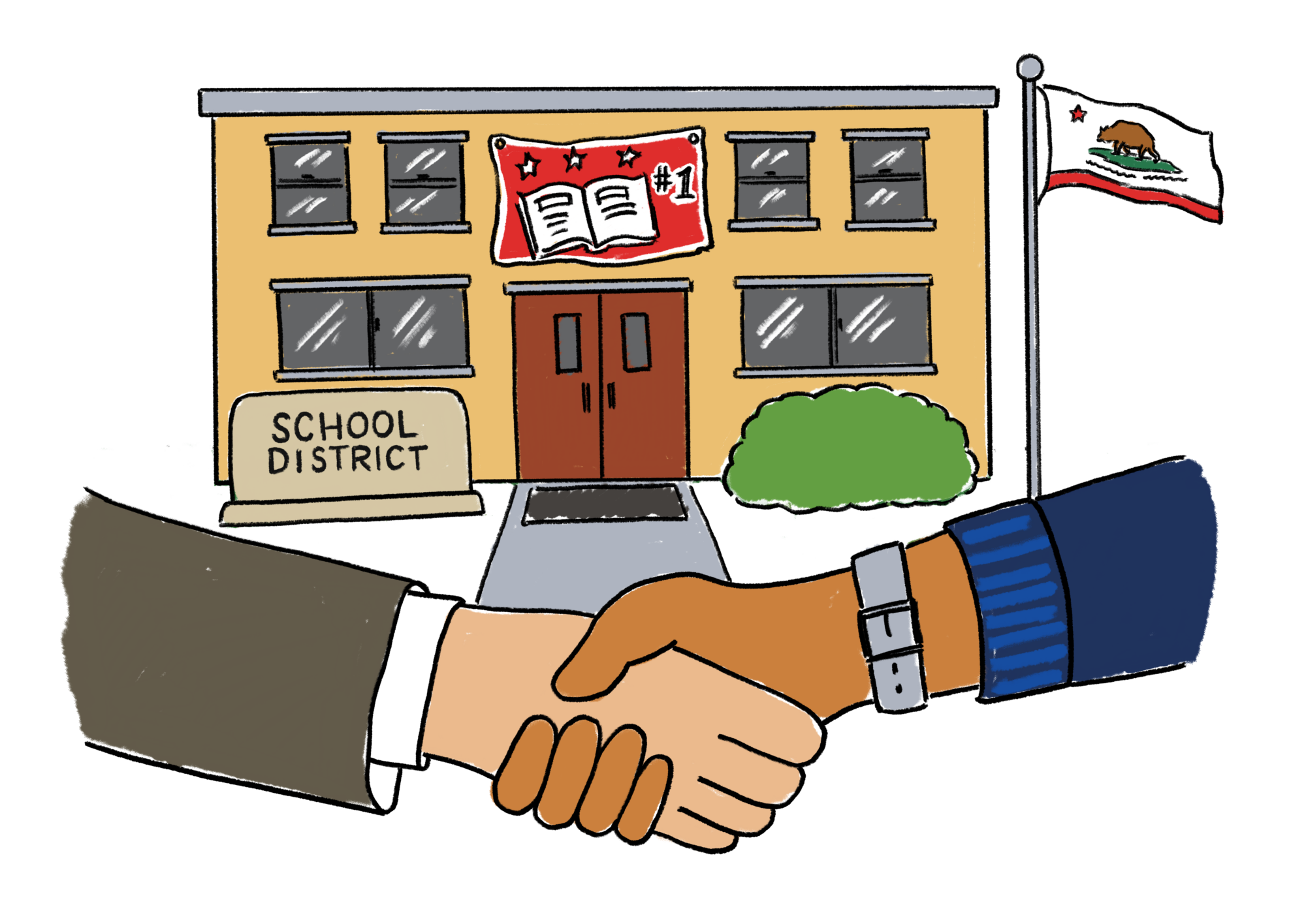 5 Steps to Success: Building A Movement in School Communities ...