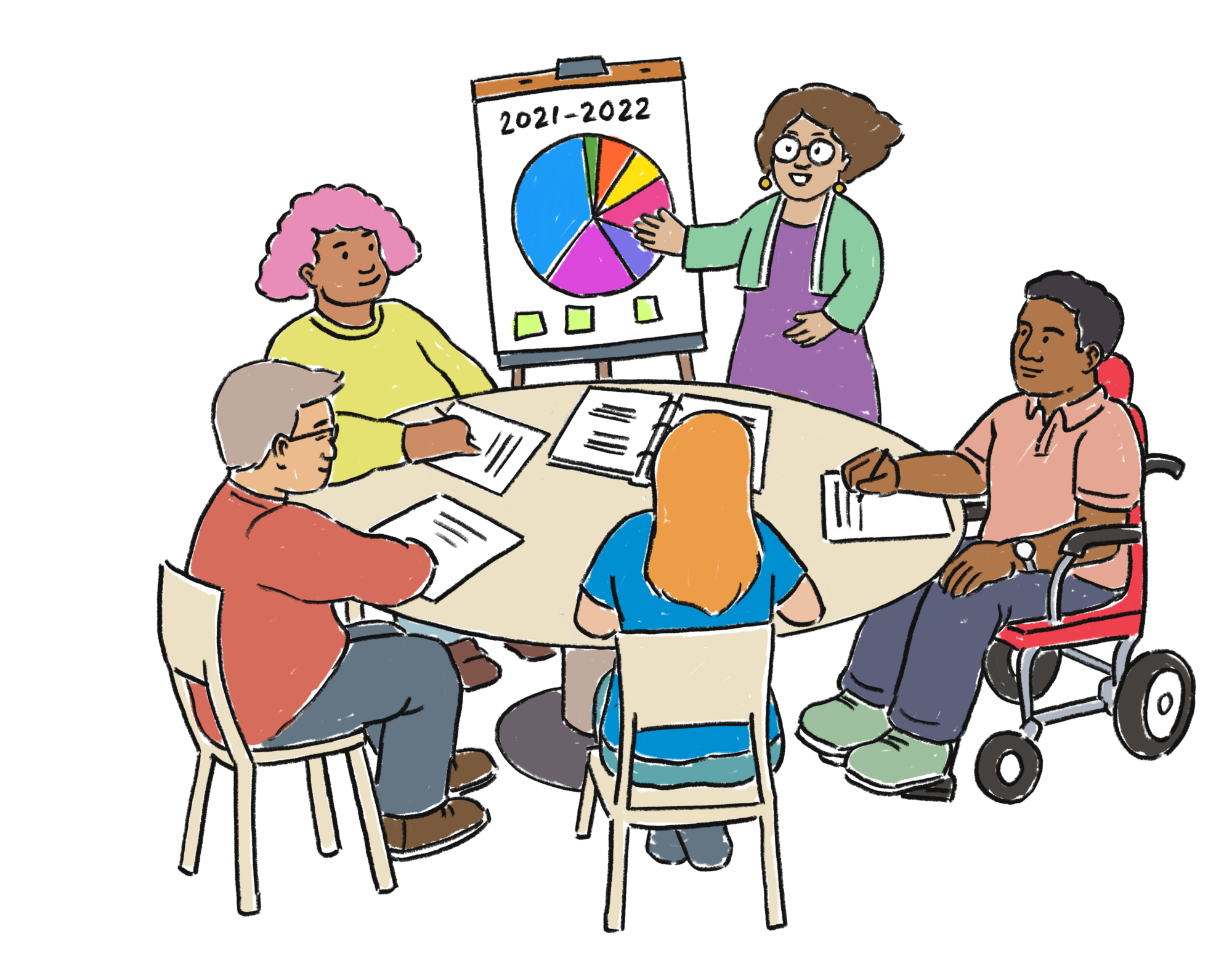 5 Steps to Success: Building A Movement in School Communities ...
